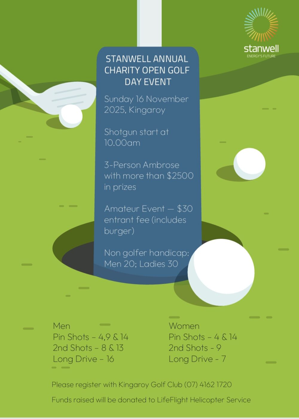 Stanwell Annual Charity Open Golf Day Event - Kingaroy Golf Club